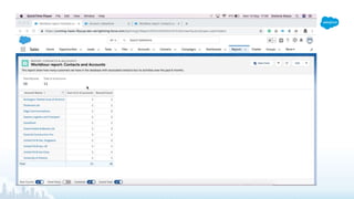 Tips and tricks for reports and dashboards | PPTX