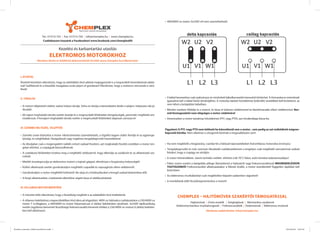 Elektromos motor kezelési útmutató - Chemplex Kft. | PDF