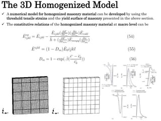 Examples of Homogenization Techniques in the Material Modeling Under the Effect of Blast Loading ...