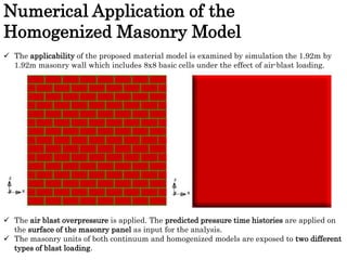 Examples of Homogenization Techniques in the Material Modeling Under ...