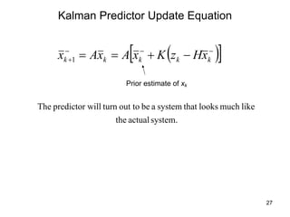 Kalman filter.pdf