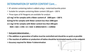 KF autotitrator.pptx