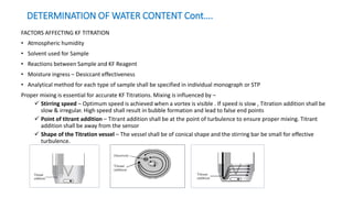 KF autotitrator.pptx
