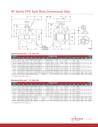 Kf ball-floating flangedseriesf-fe | PDF