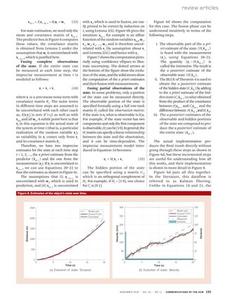 An Elementary Introduction to Kalman Filtering | PDF