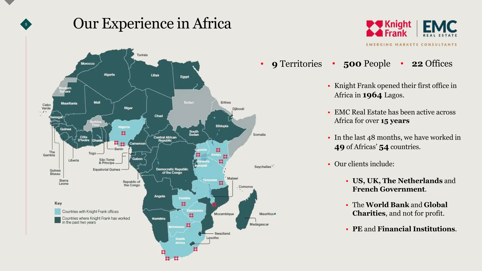 KF-EMC-Rockstone-Addis-Residential-Presentation 1.docx