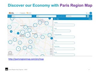 Paris Region Key Figures 2018 | PPT