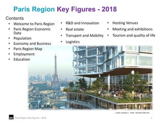 Paris Region Key Figures 2018 | PPT