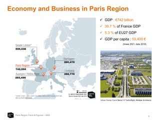 Paris Region Facts & Figures - 2022 | PDF