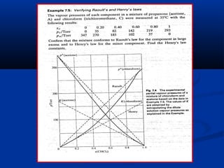 Kf2 2008 camp-sederhana-2009 | PPT
