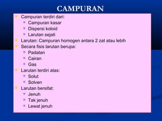 Kf2 2008 camp-sederhana-2009 | PPT