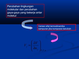 Kf2 2008 camp-sederhana-2009 | PPT