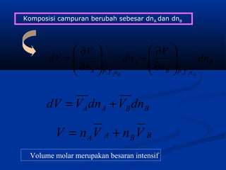 Kf2 2008 camp-sederhana-2009 | PPT