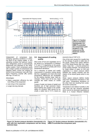 inverter compressor | PDF | Home Appliances | Home & Garden