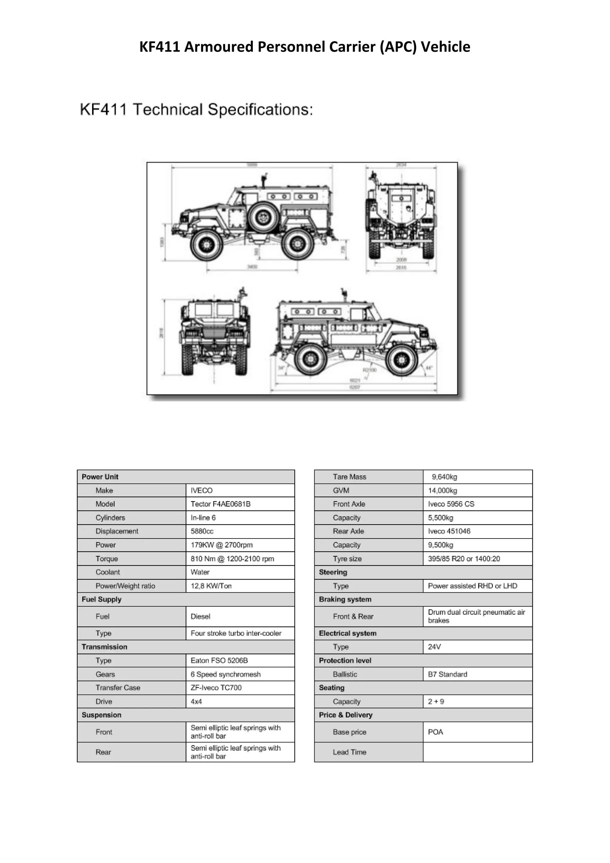 Kf411 Armoured Personnel Carrier | PDF