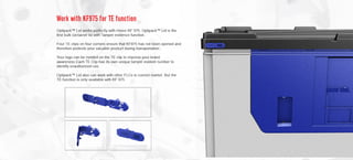 Horen OptiPack KF975 Lid | PPT