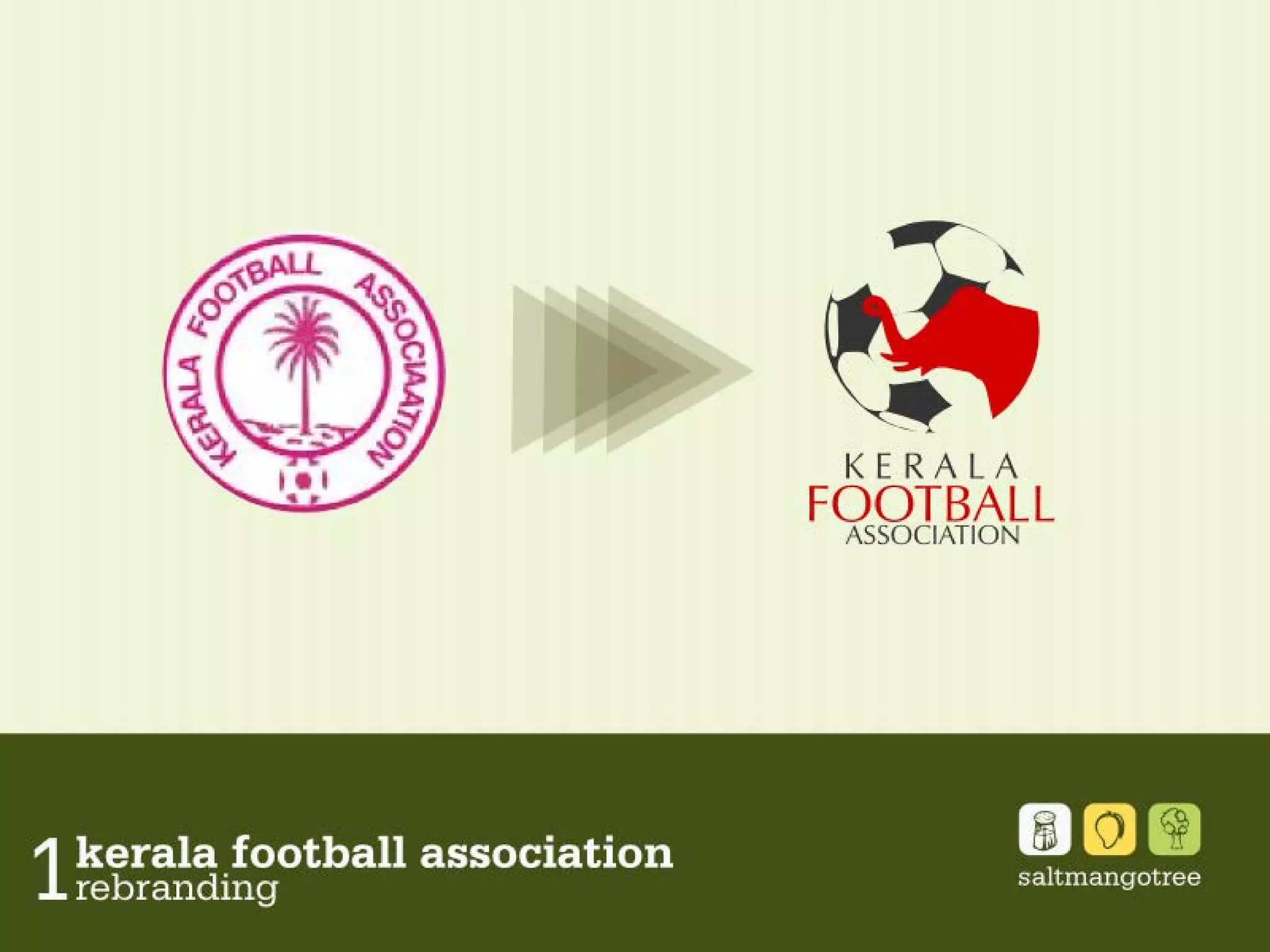 Kerala football association rebranding | PDF