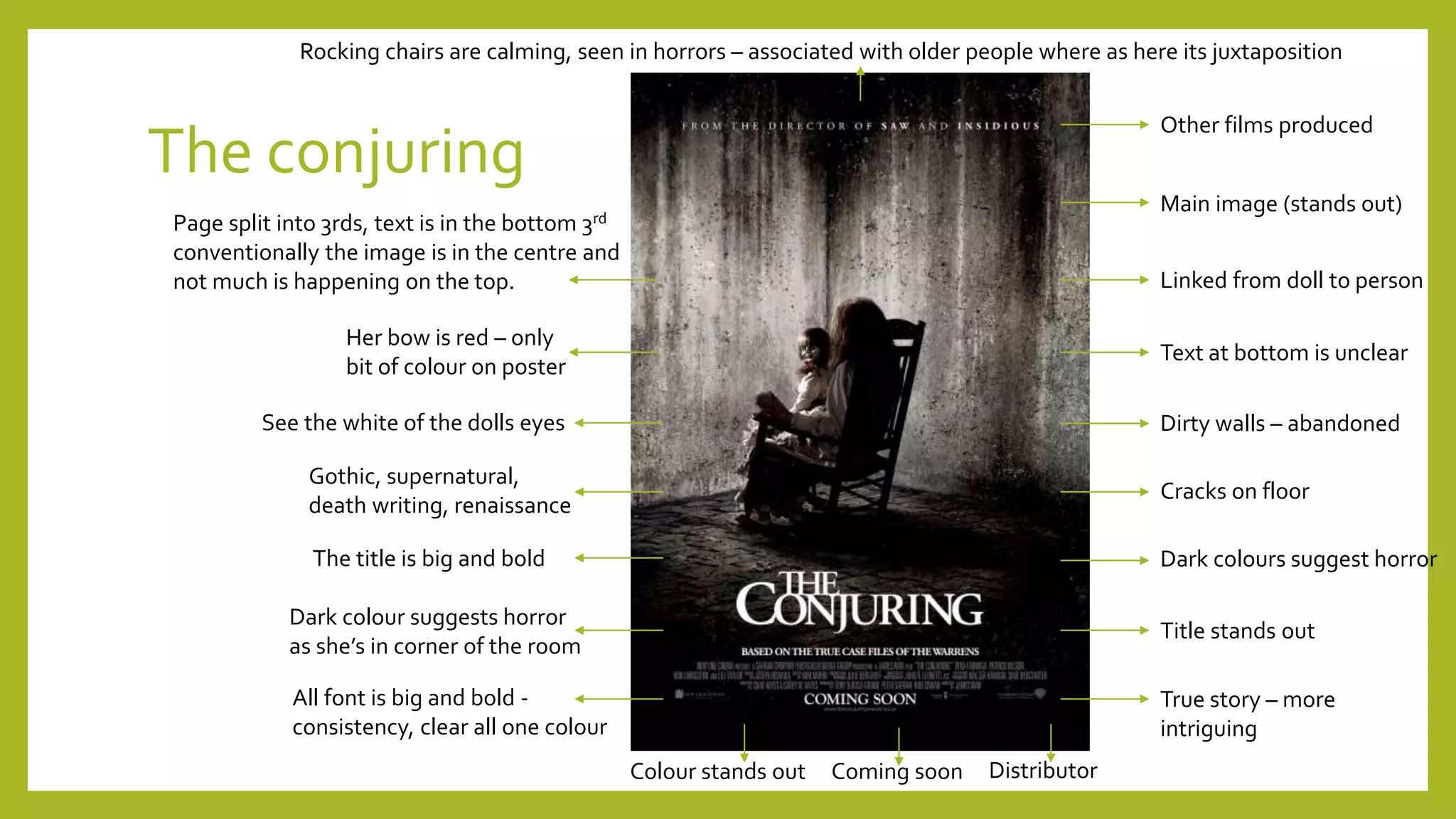 Analysing movie posters.docx