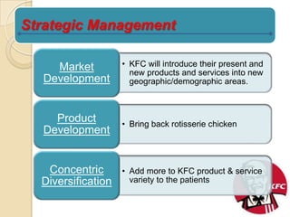 Kfc | PPTX