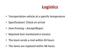 KFC Supply Chain Management | PPTX