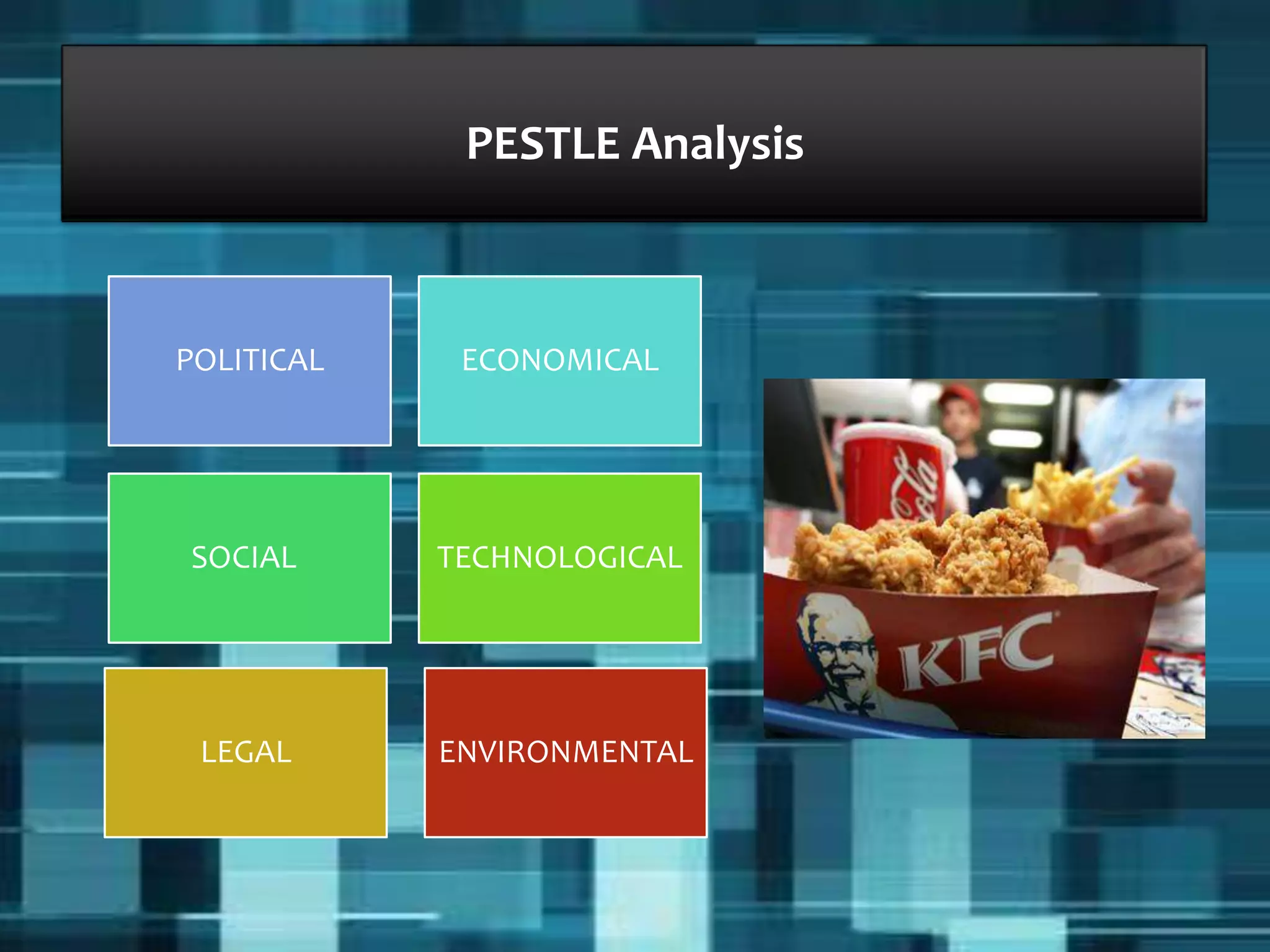 Kfc competitive advantage | PPTX