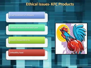 Kfc competitive advantage | PPTX