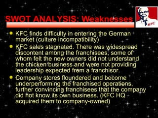 Kfc | PPT