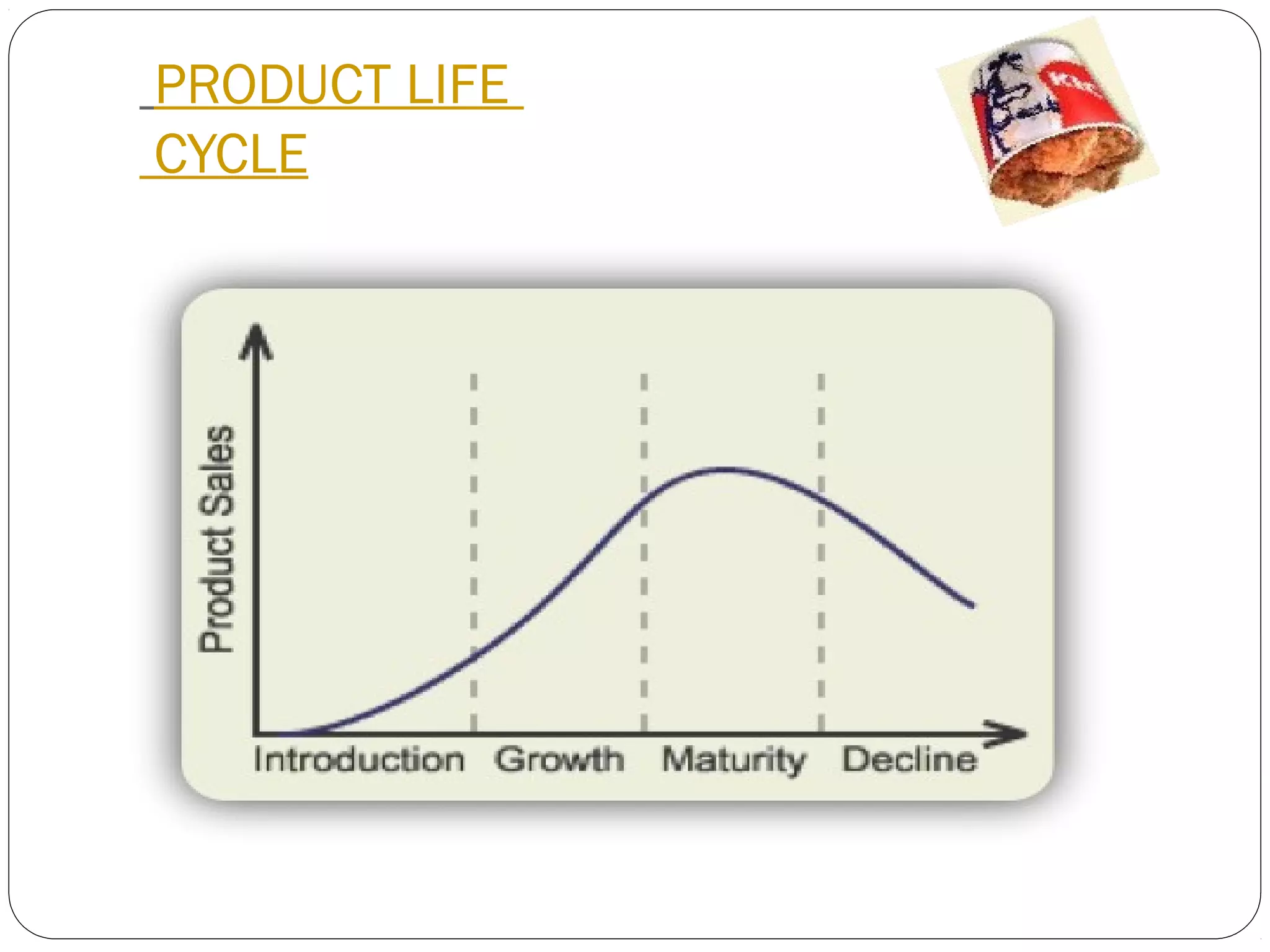 KFC : STP, BCG MATRIX, ENVIROMENT ANALYSIS, SUPPLY CHAIN,PRODUCT ...