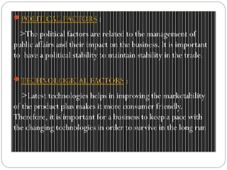 KFC : STP, BCG MATRIX, ENVIROMENT ANALYSIS, SUPPLY CHAIN,PRODUCT ...