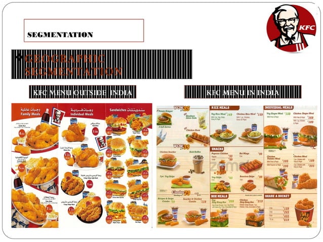 KFC : STP, BCG MATRIX, ENVIROMENT ANALYSIS, SUPPLY CHAIN,PRODUCT STRATEGY | PPT