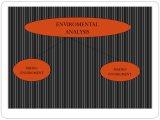 KFC : STP, BCG MATRIX, ENVIROMENT ANALYSIS, SUPPLY CHAIN,PRODUCT ...