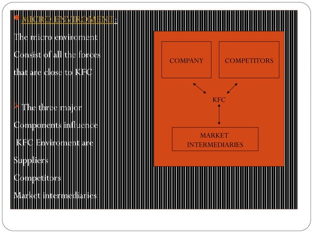 KFC : STP, BCG MATRIX, ENVIROMENT ANALYSIS, SUPPLY CHAIN,PRODUCT ...