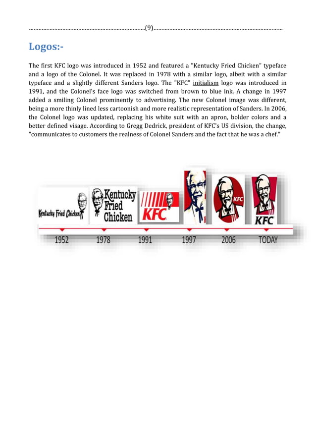 Project on KFC in words | PDF | Free Download