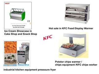 Kfc | PPT