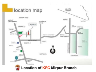 Kfc | PPT