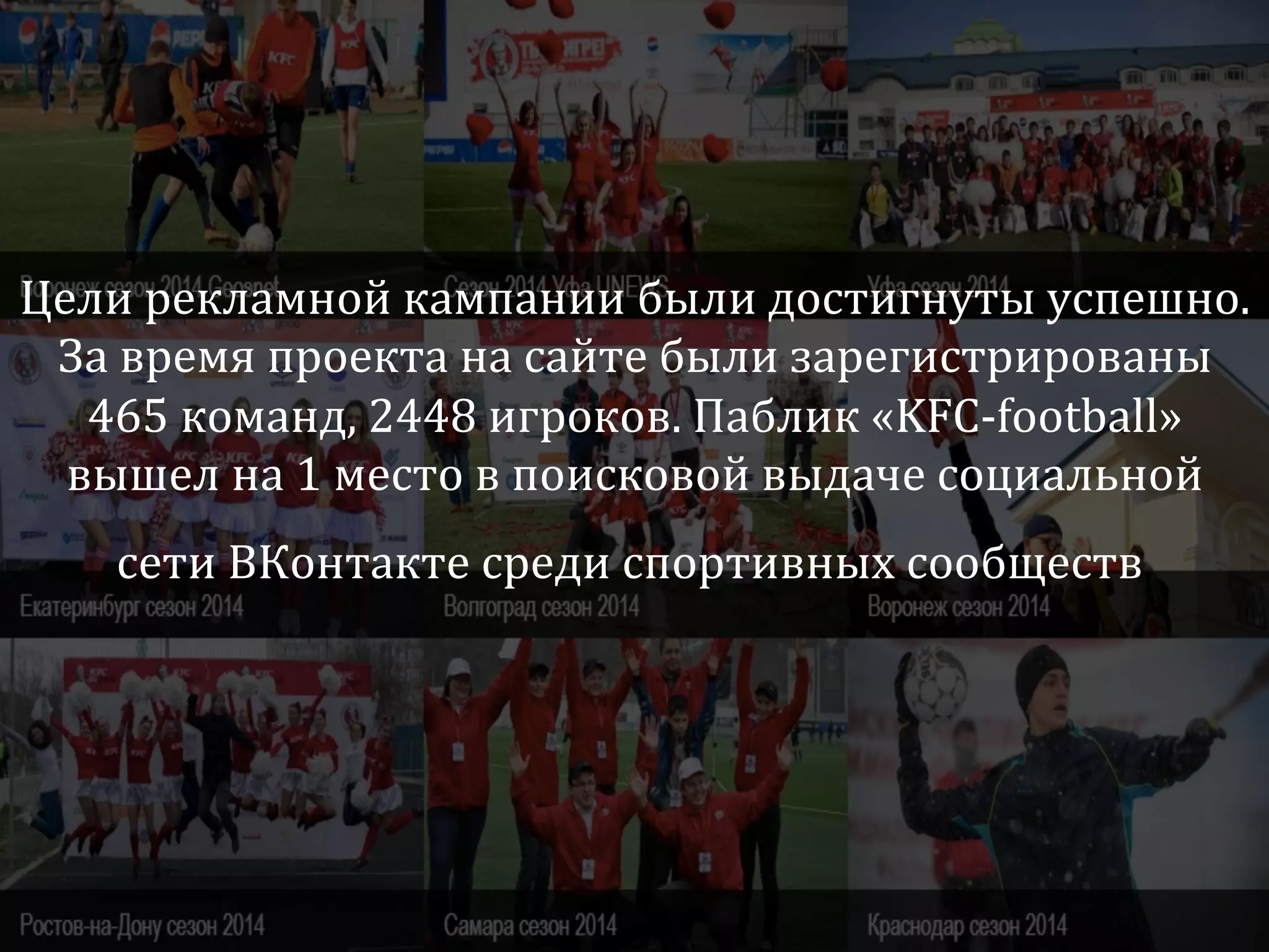 KFC FOOTBALL SMM CASE | PPT