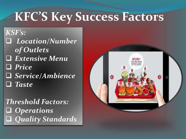 KFC MARKETING STRATEGIES | PPT