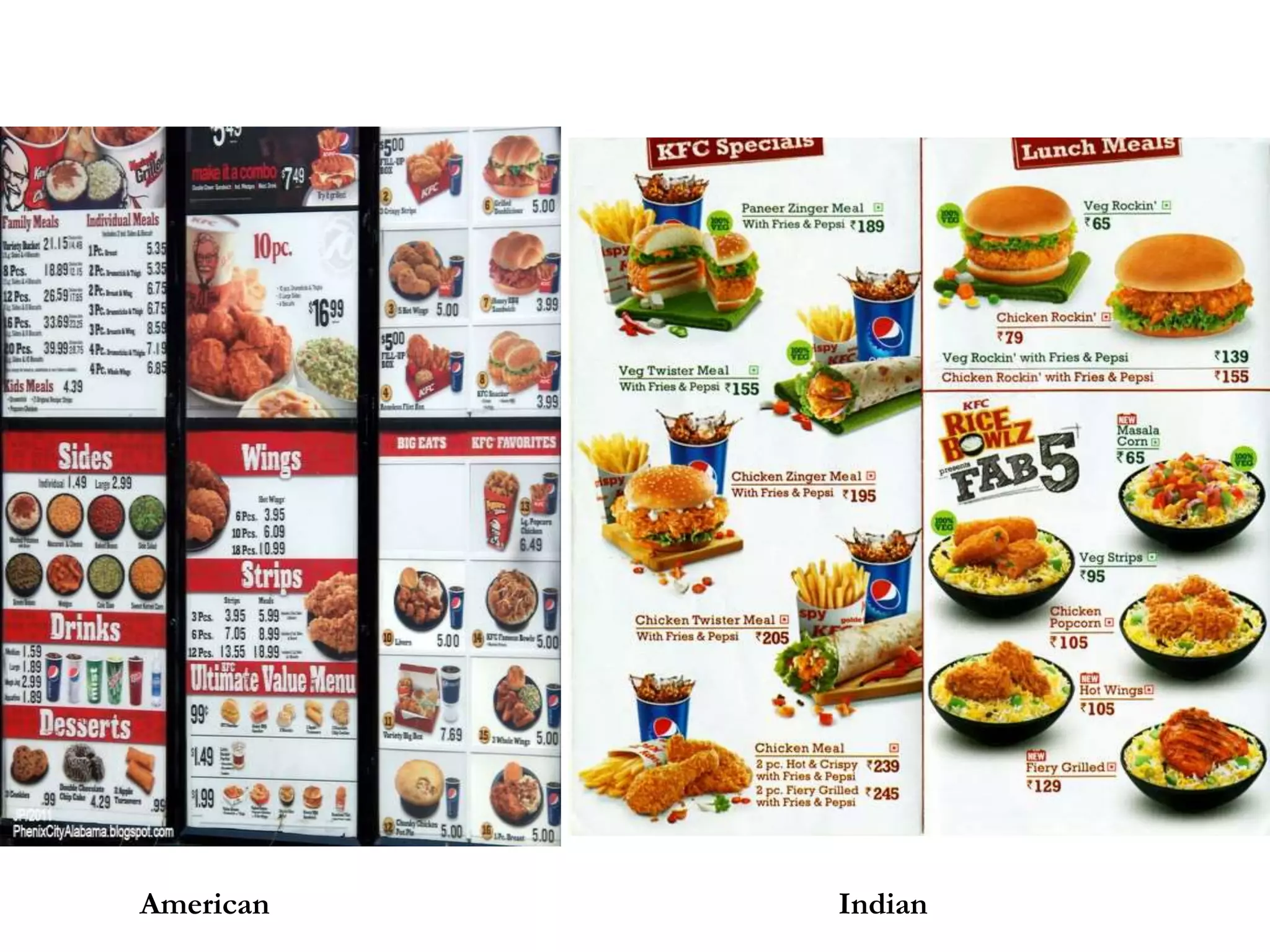 KFC | PPT