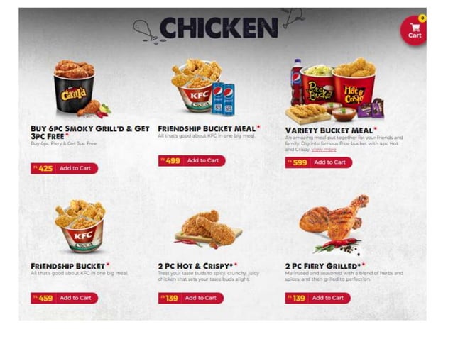 KFC | PPT