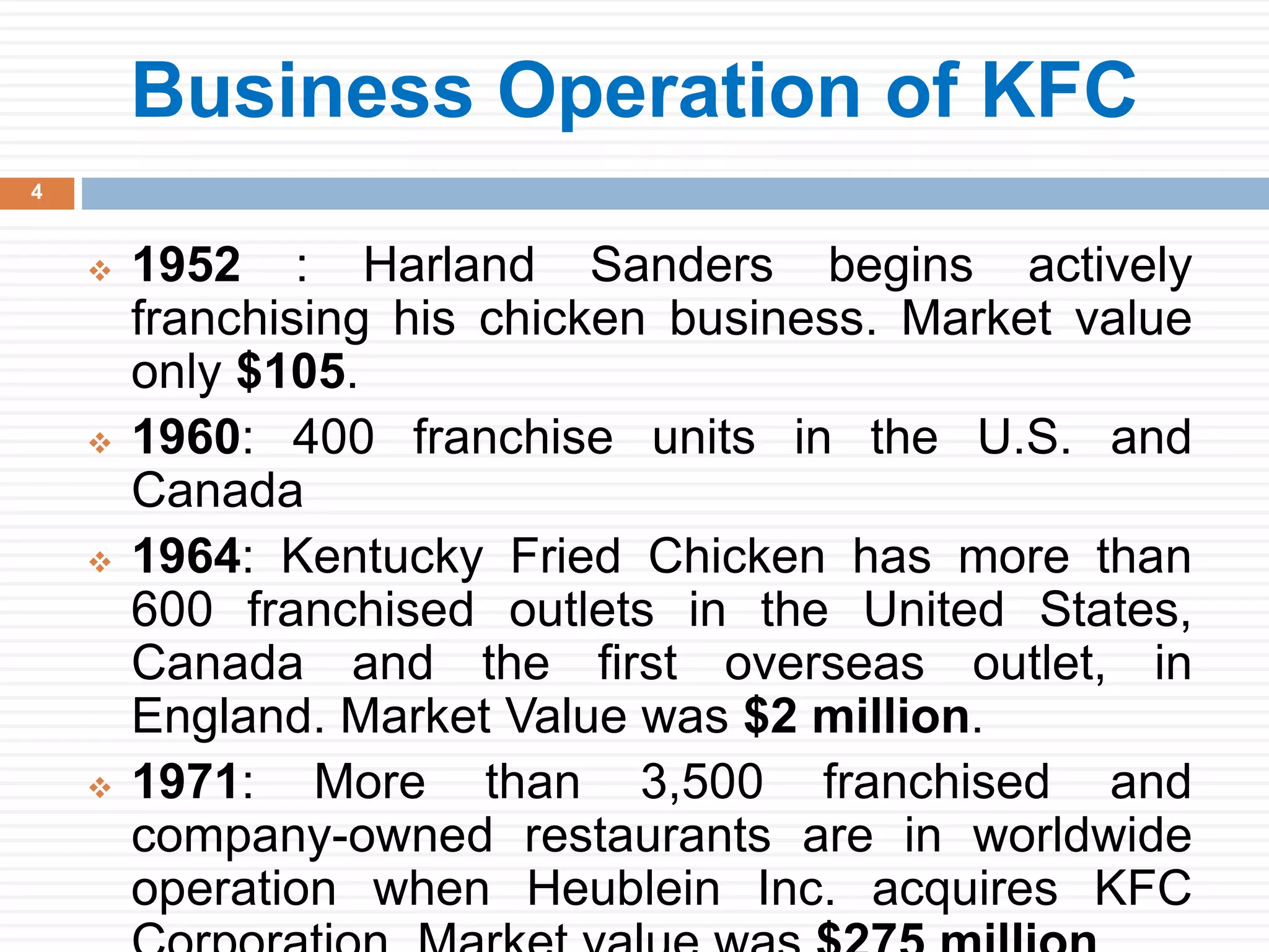 Overview of KFC | PPTX
