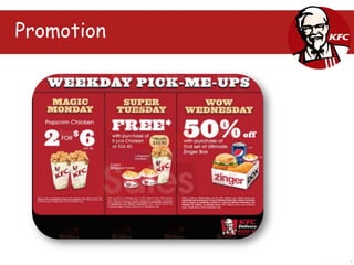 Kfc | PPT