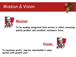 Kfc | PPT