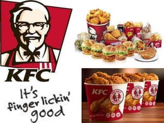 Kfc Full Form
