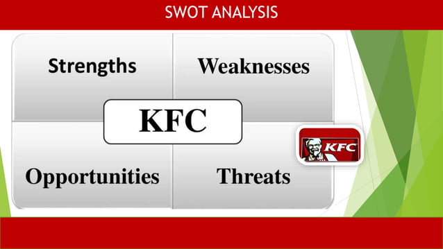KFC.pptx