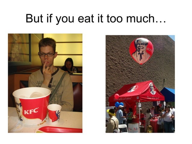 KFC Controversy | PPT