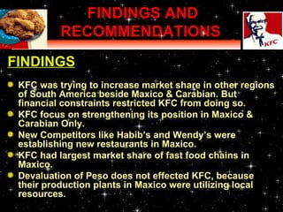 Kfc SWOT Presentation | PPT