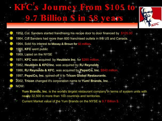 Kfc SWOT Presentation | PPT