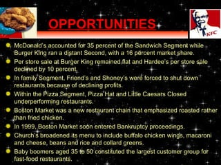 Kfc SWOT Presentation | PPT