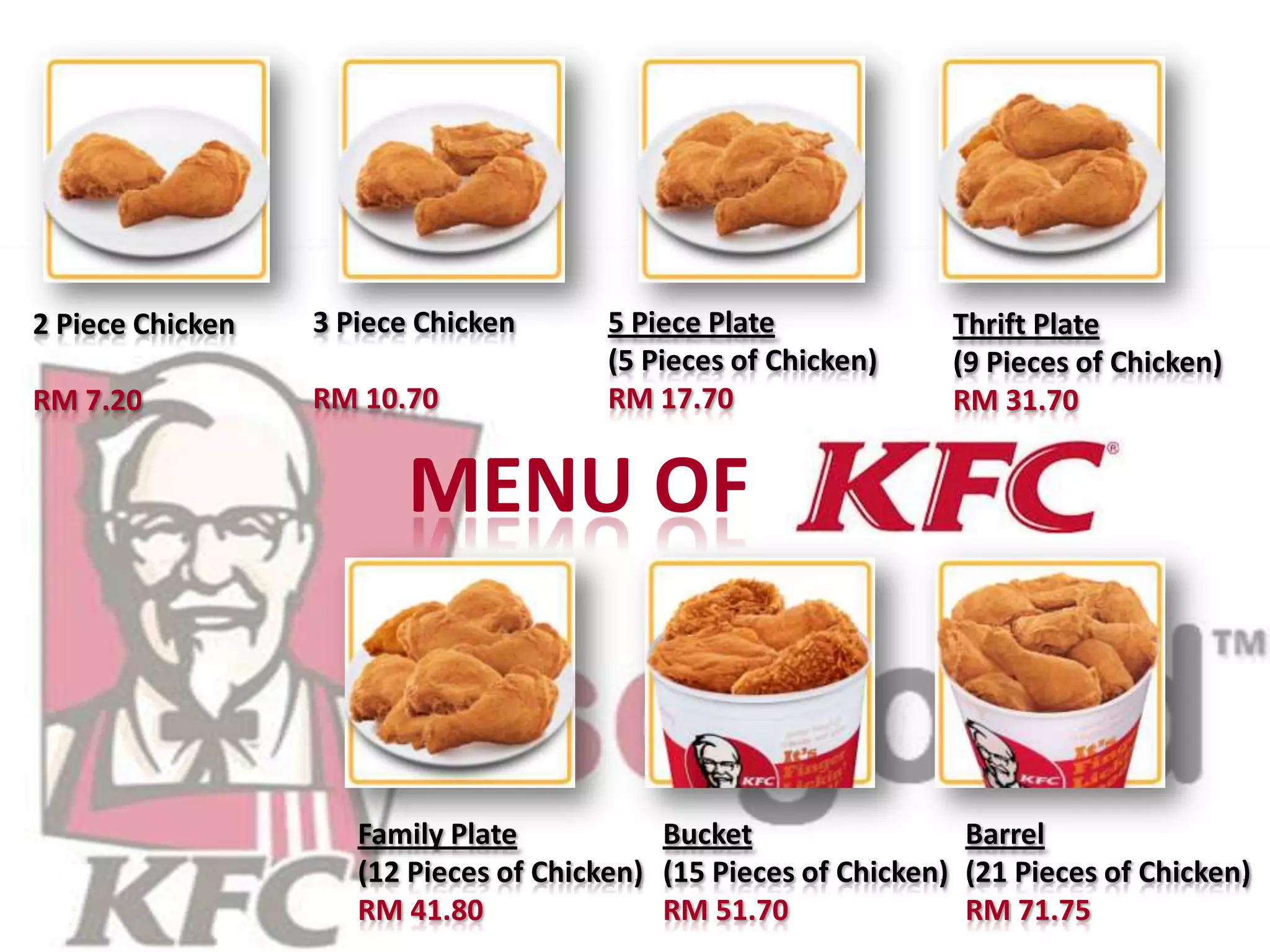 KFC PRESENTATION SLIDE | PPTX