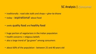 KFC 5-C Brand Analysis | PDF